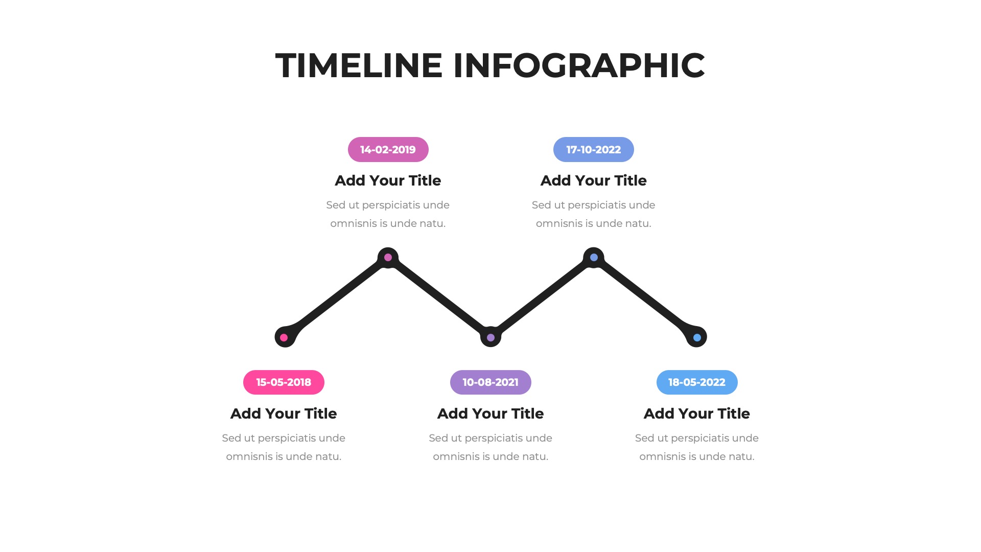 Project Timeline Infographic PowerPoint Slides Library, Presentation ...