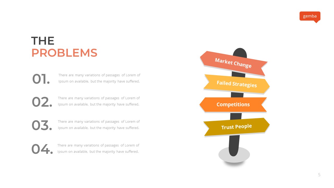 Gemba Power Point Presentation Template, Presentation Templates ...