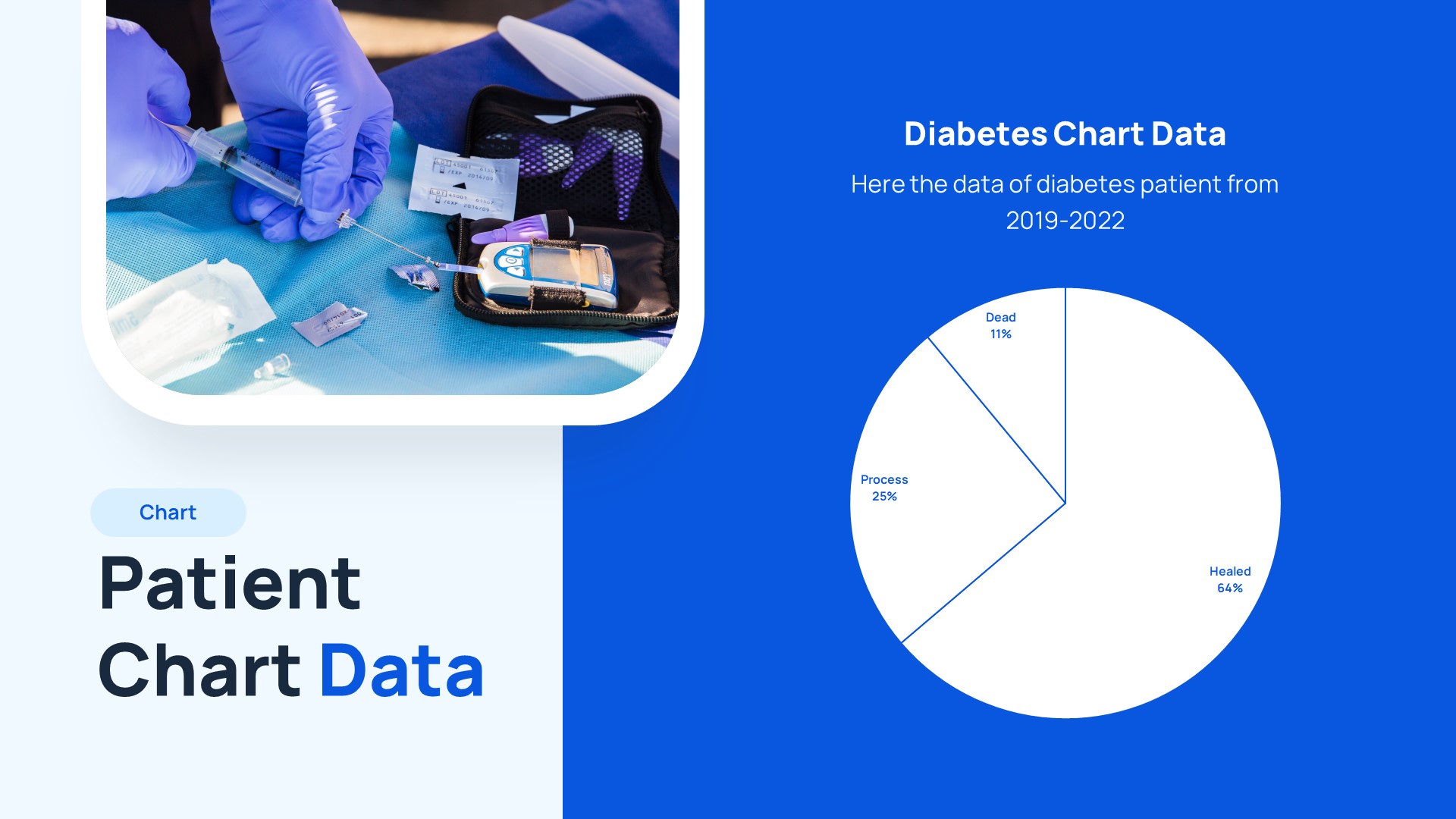 Medkis - Medical Healthcare Powerpoint Template by MasdikaStudio ...