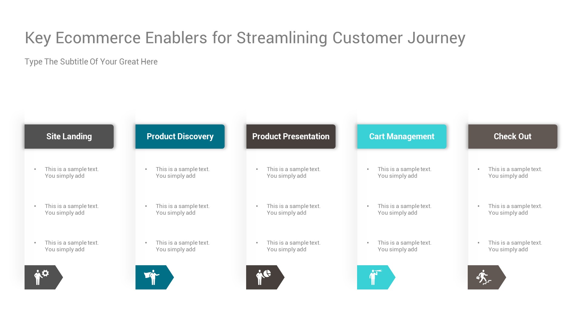 E-Commerce Business Powerpoint Presentation Template, Presentation ...