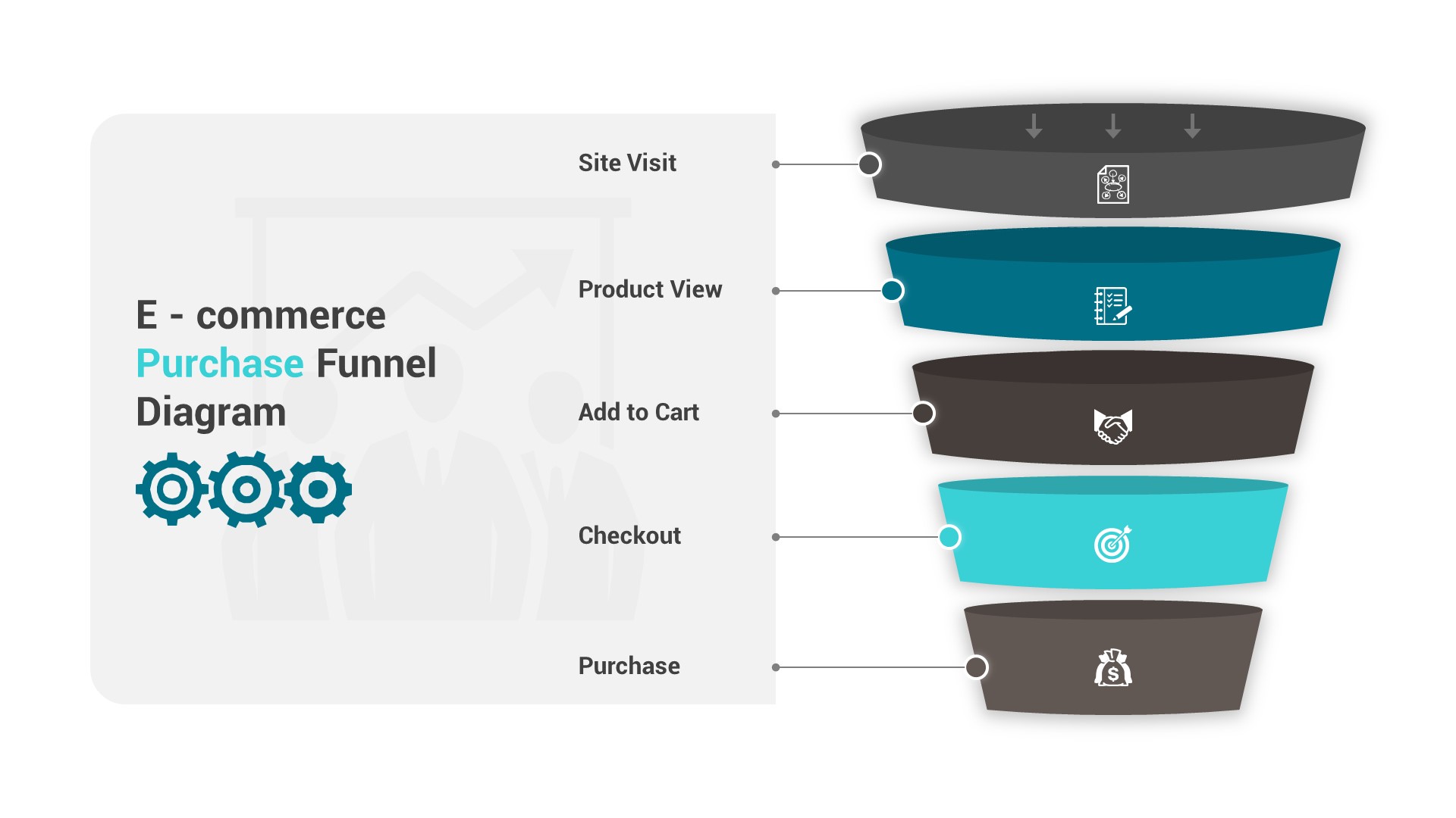 E-Commerce Business Powerpoint Presentation Template, Presentation ...