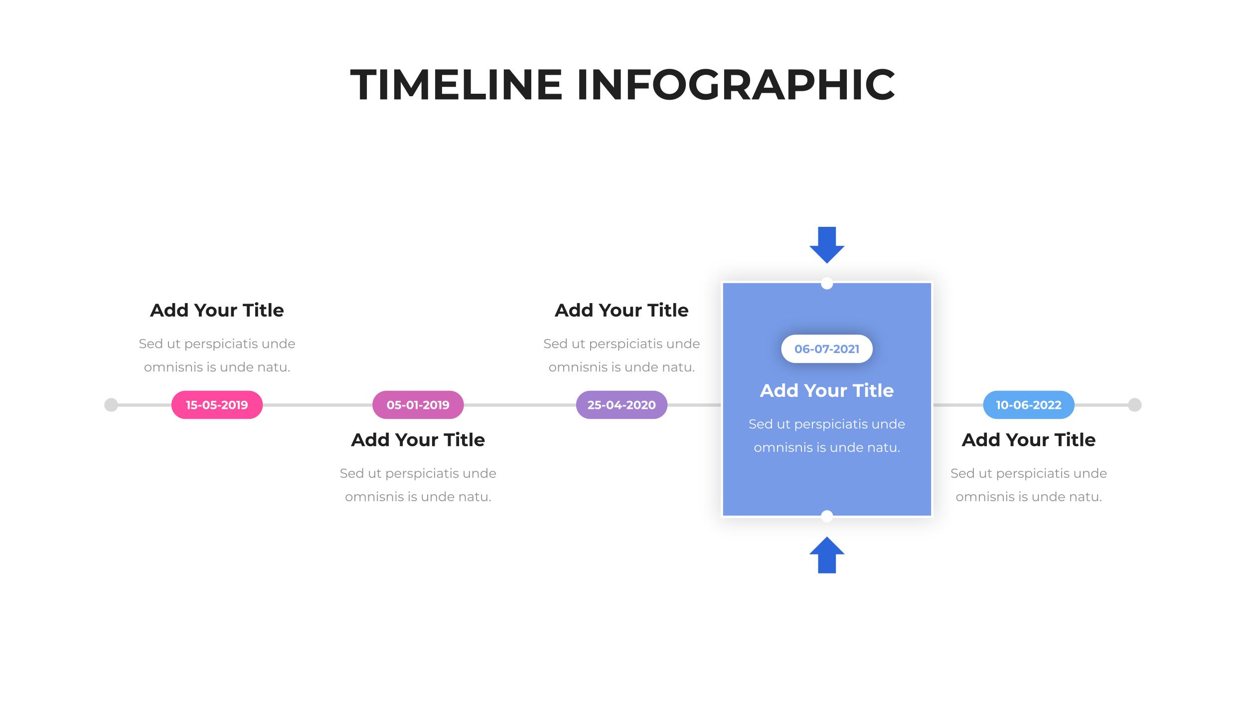 Project Timeline Infographic Google Slides Library, Presentation Templates