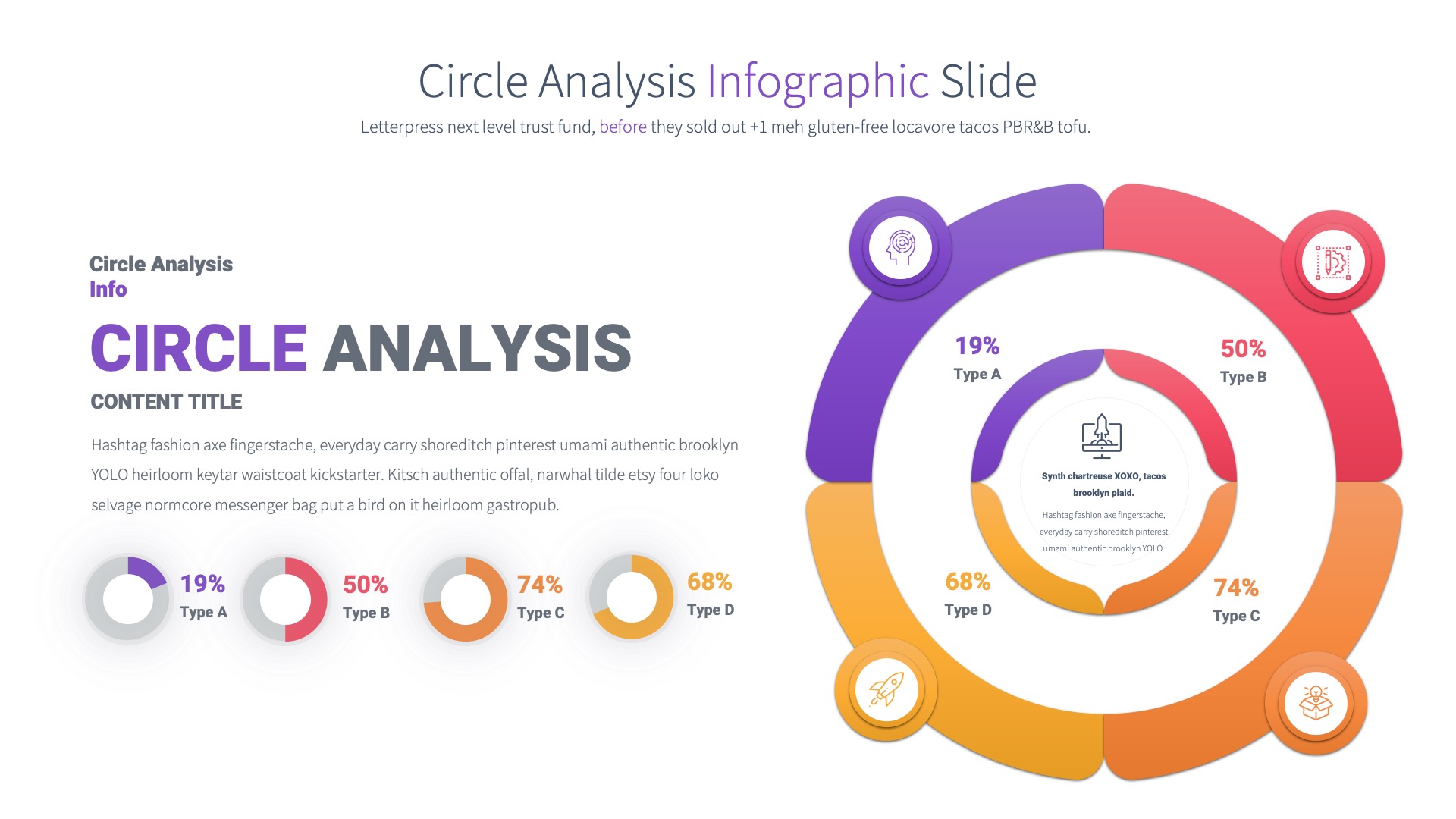 Circle Analysis - PowerPoint Infographics Slides, Presentation Templates