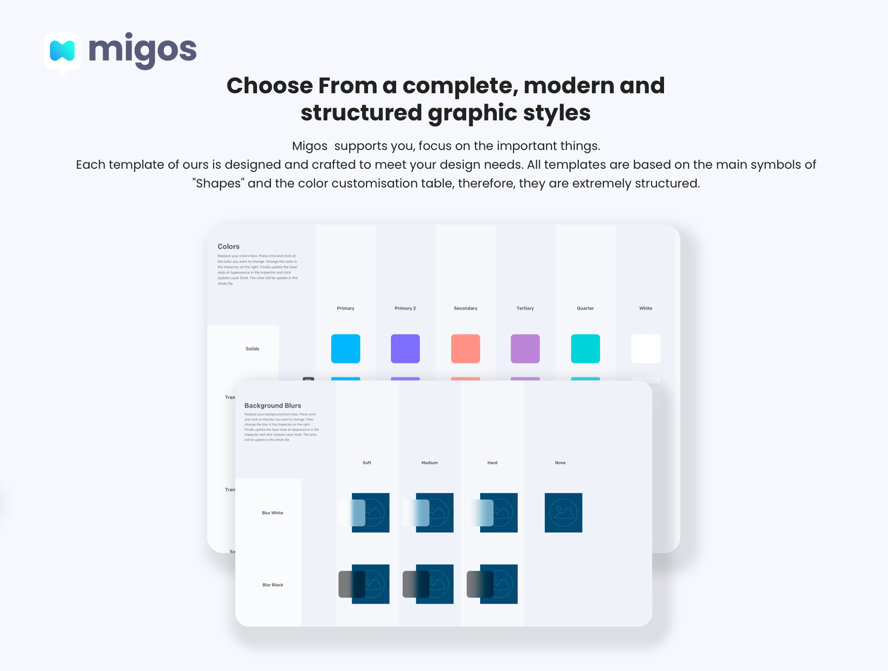 Migos - iOS Social App UI Kit by Nublislabs | ThemeForest