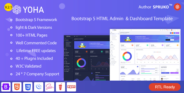 Yoha - Responsive HTML Bootstrap Admin Template by SPRUKO | ThemeForest