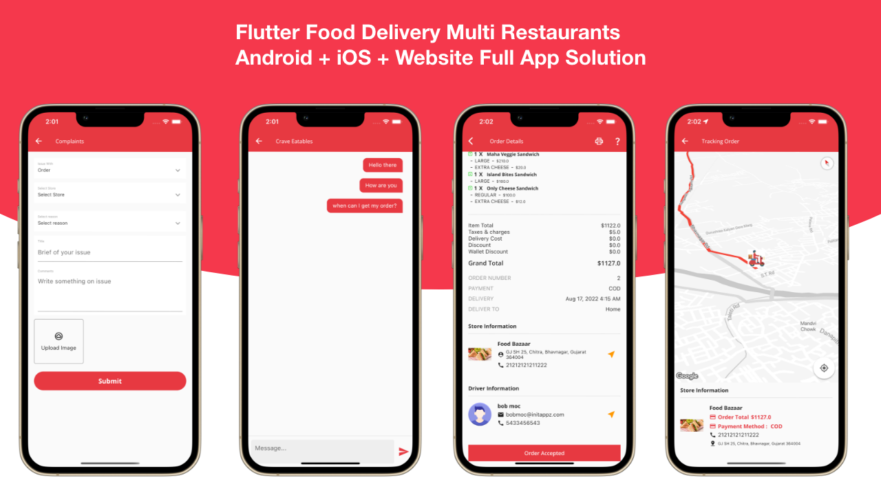 Flutter 3 Food Delivery Multi Restaurants Laravel Backend (Android + iOS + Website + Admin + PWA ...