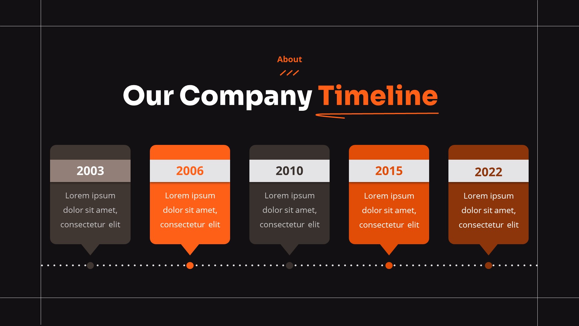 Relaste - Real Estate & Property Development Powerpoint Template ...