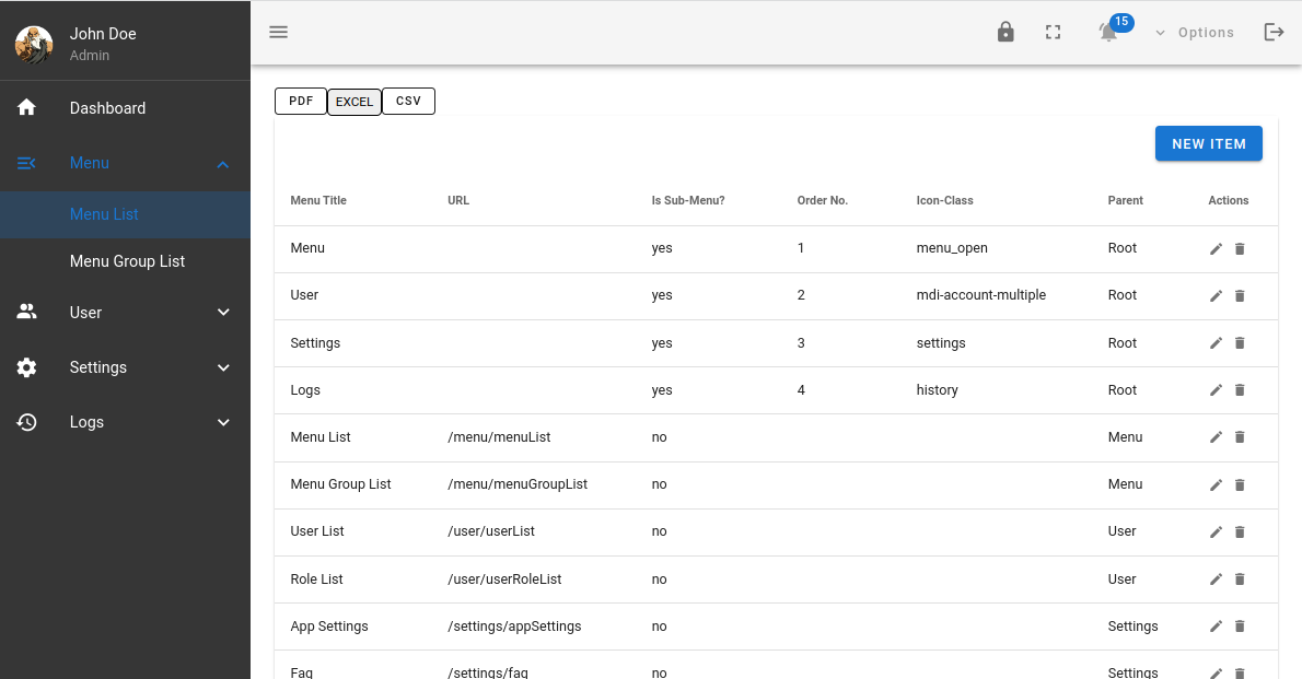 AdminVUE -VueJs Starter Admin Template with .NET Core 6 by Sangib_123saha