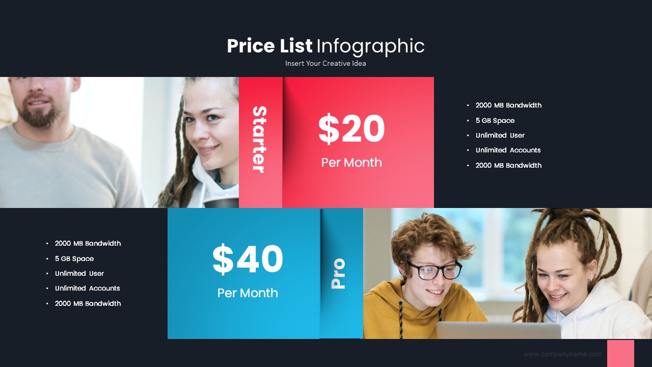 Price Table PowerPoint Templates, Presentation Templates | GraphicRiver