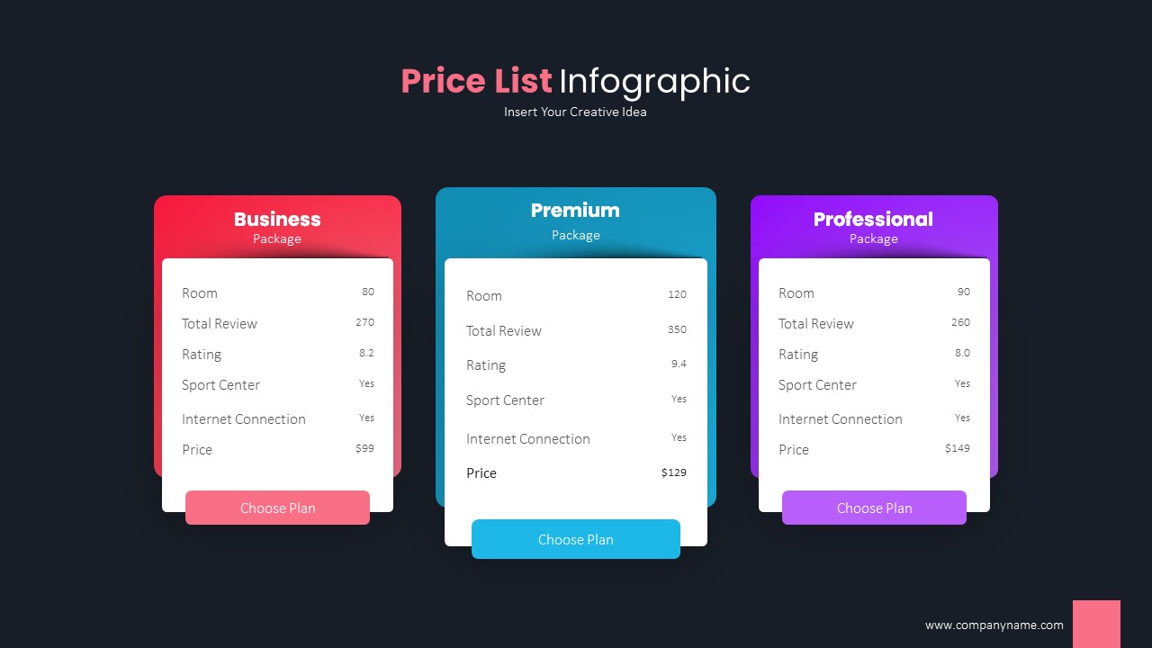 Price Table PowerPoint Templates, Presentation Templates | GraphicRiver