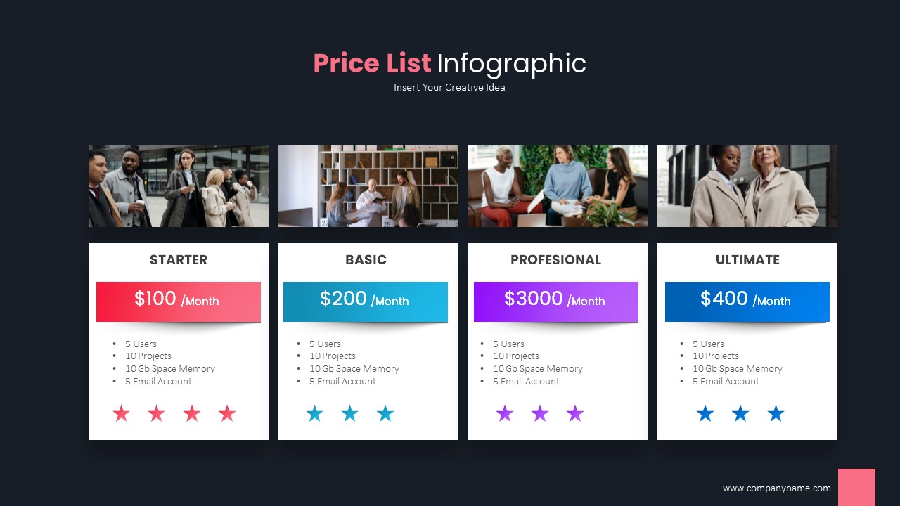 Price Table PowerPoint Templates, Presentation Templates | GraphicRiver