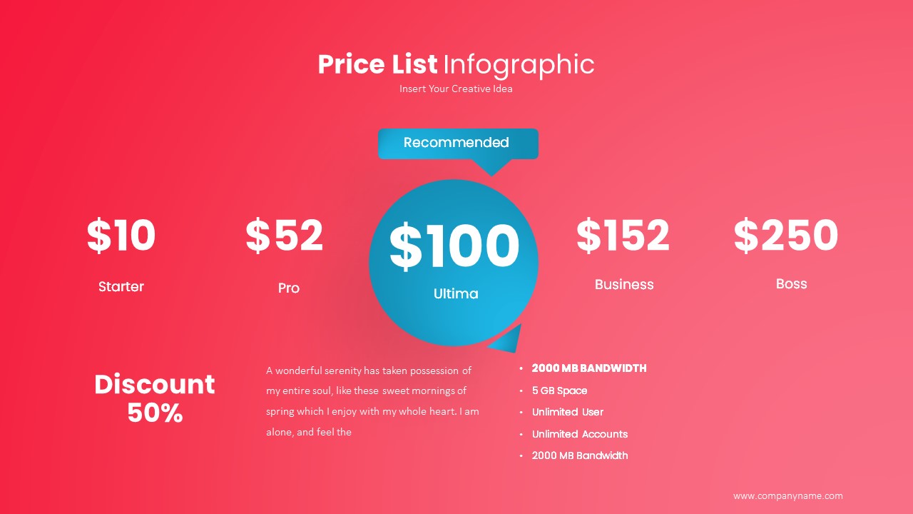 Price Table PowerPoint Templates, Presentation Templates | GraphicRiver