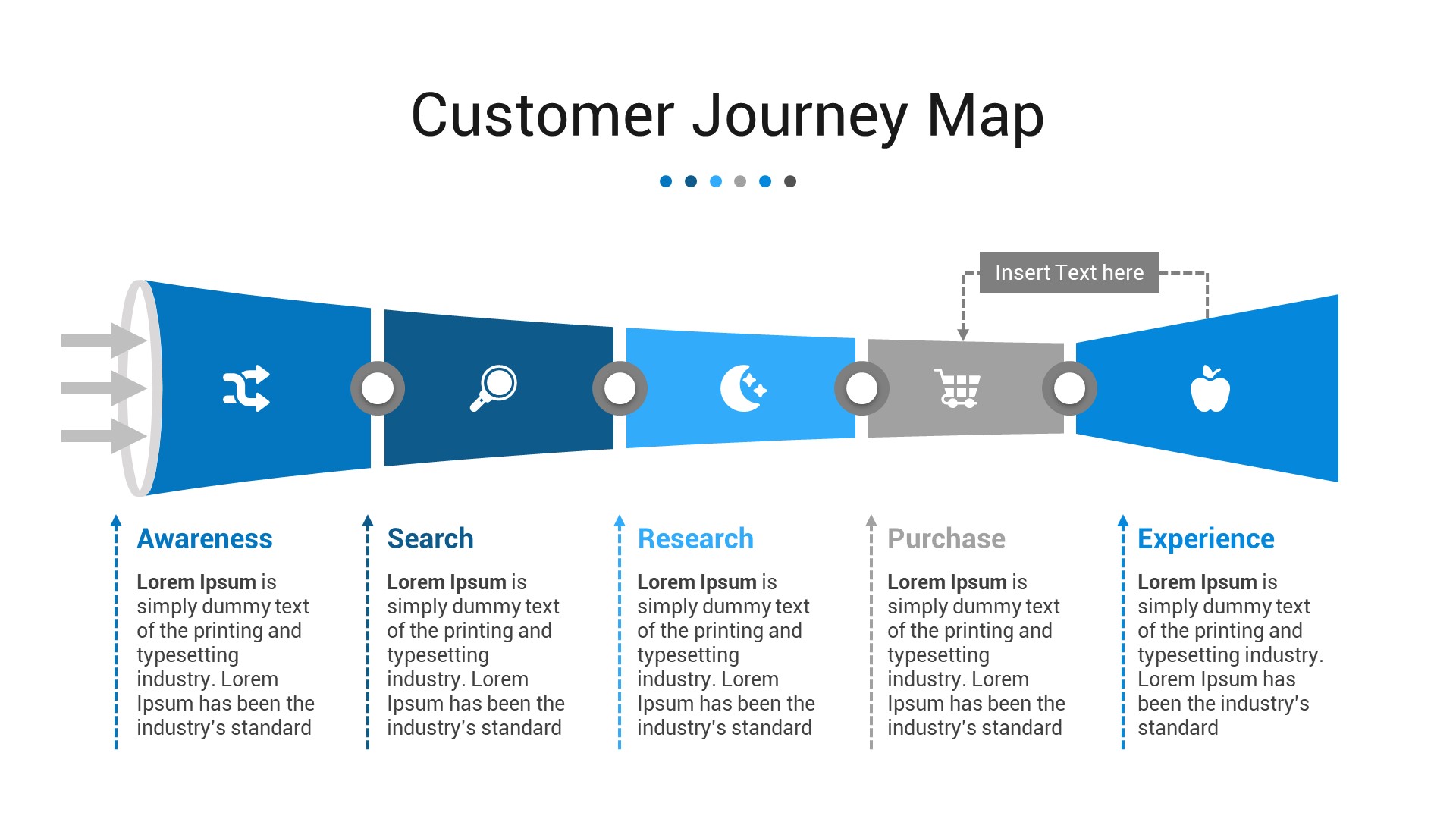 Pro-Customer Journey Map PowerPoint Template, Presentation Templates
