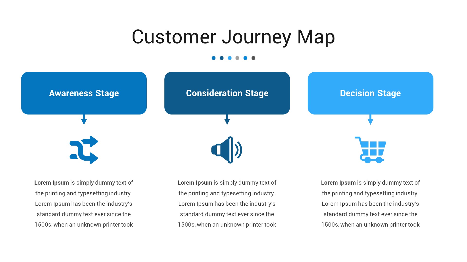 Pro-Customer Journey Map PowerPoint Template, Presentation Templates