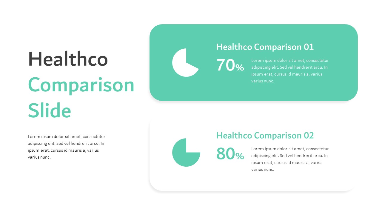 Healthco Medical PowerPoint Presentation Template, Presentation Templates