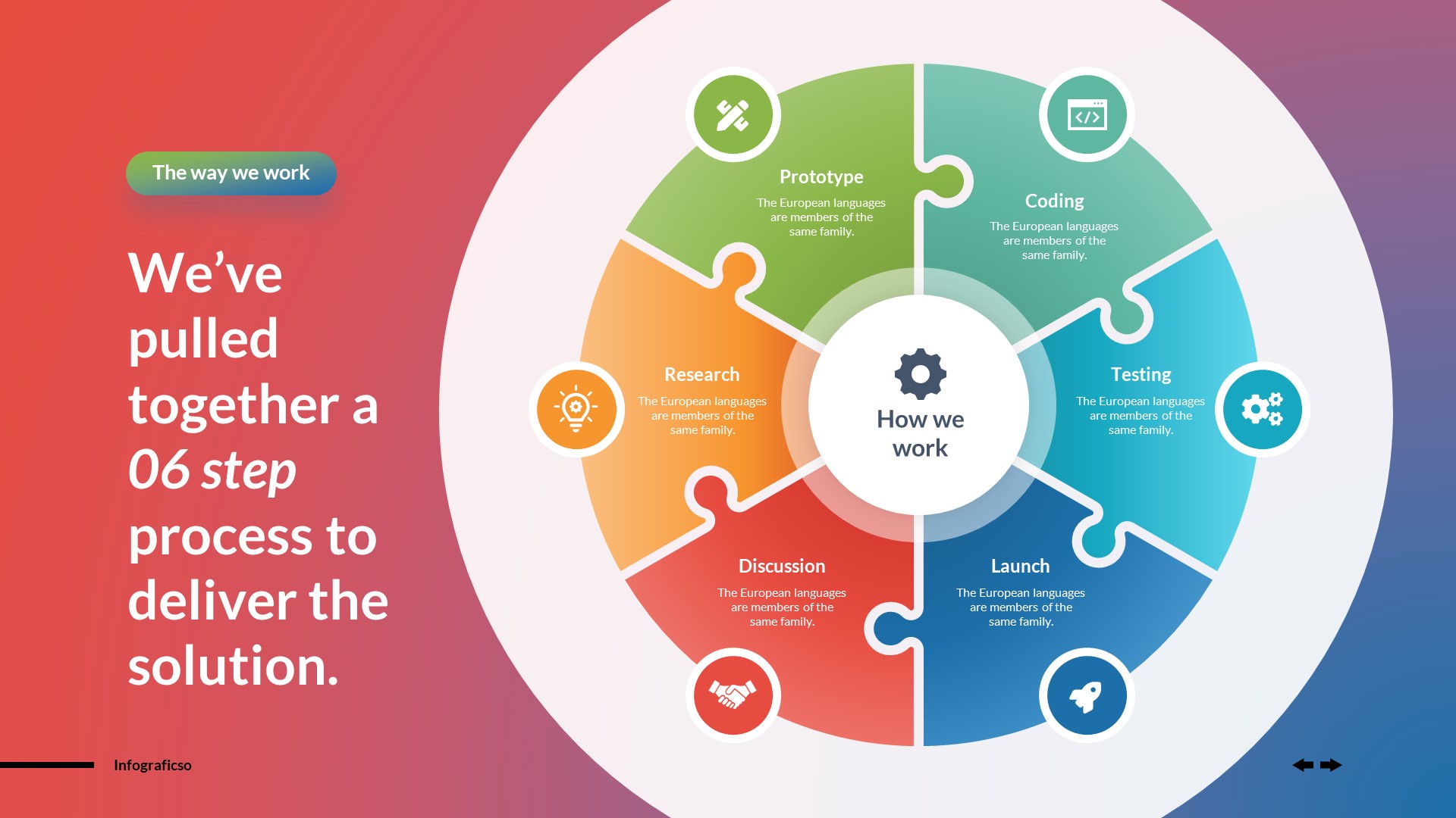 Business Puzzles Infographics PowerPoint Template by graficso ...