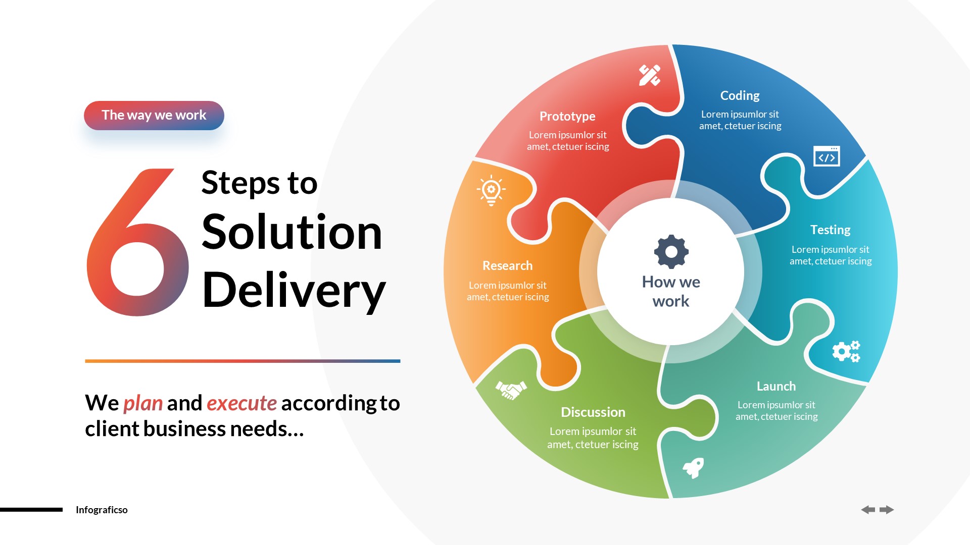 Business Puzzles Infographics PowerPoint Template by graficso ...