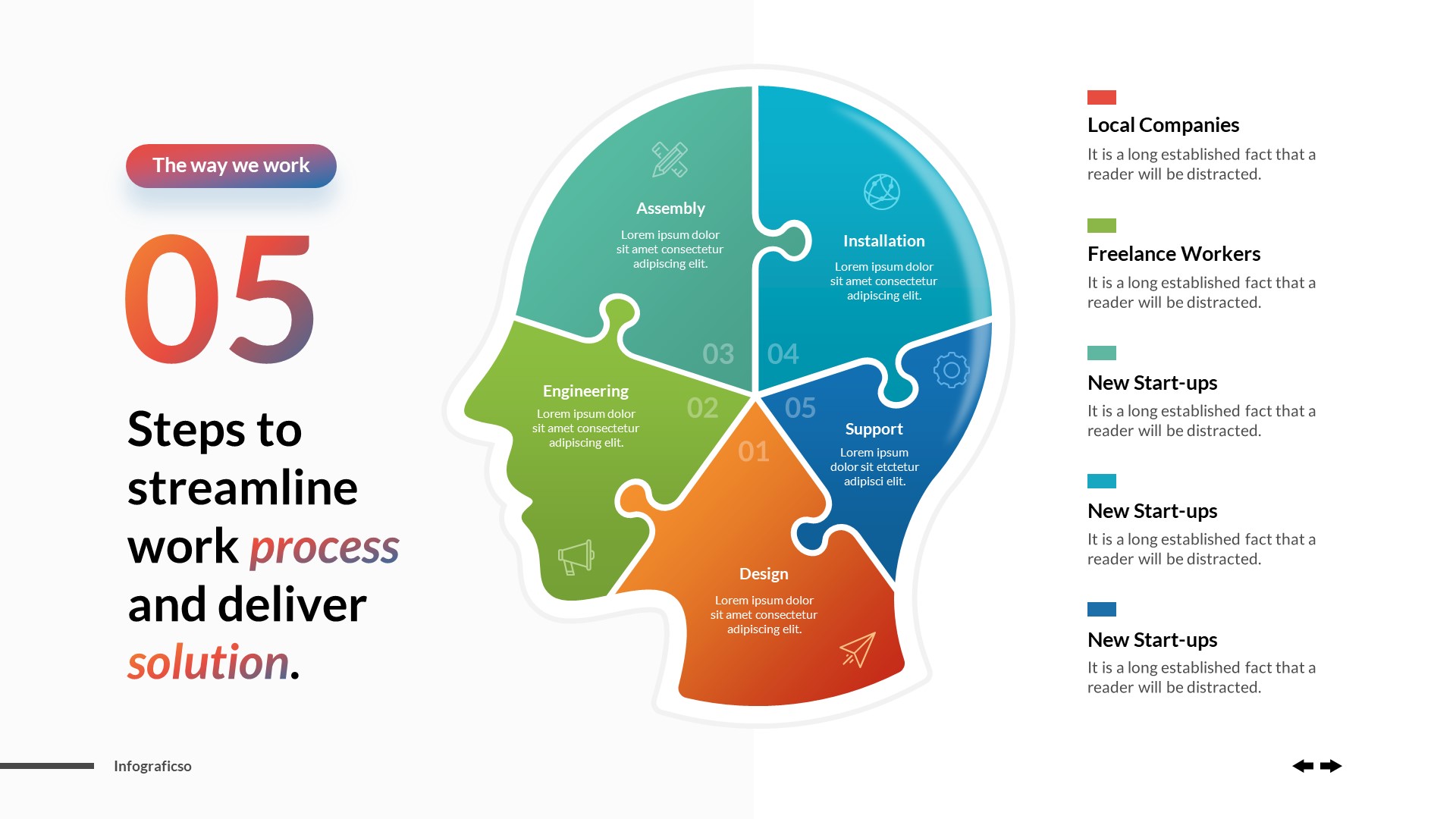 Business Puzzles Infographics PowerPoint Template by graficso ...