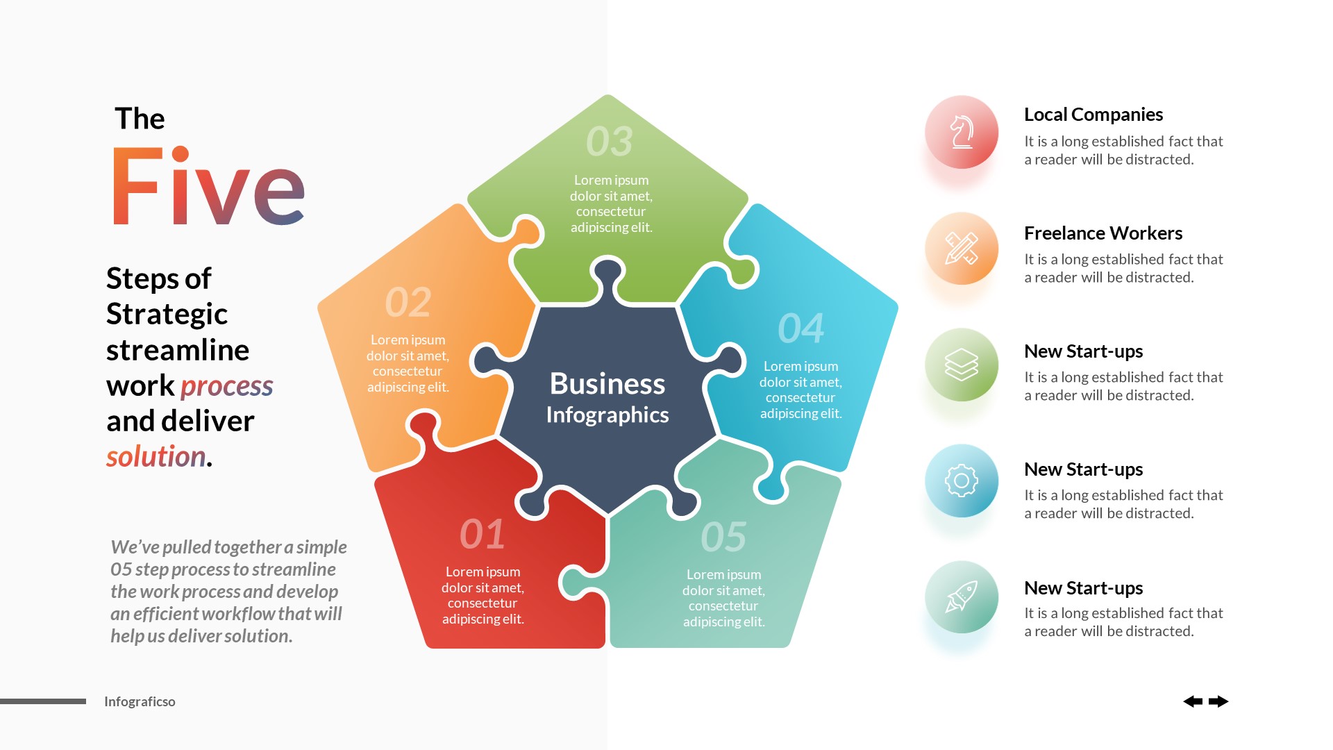 Business Puzzles Infographics PowerPoint Template by graficso ...