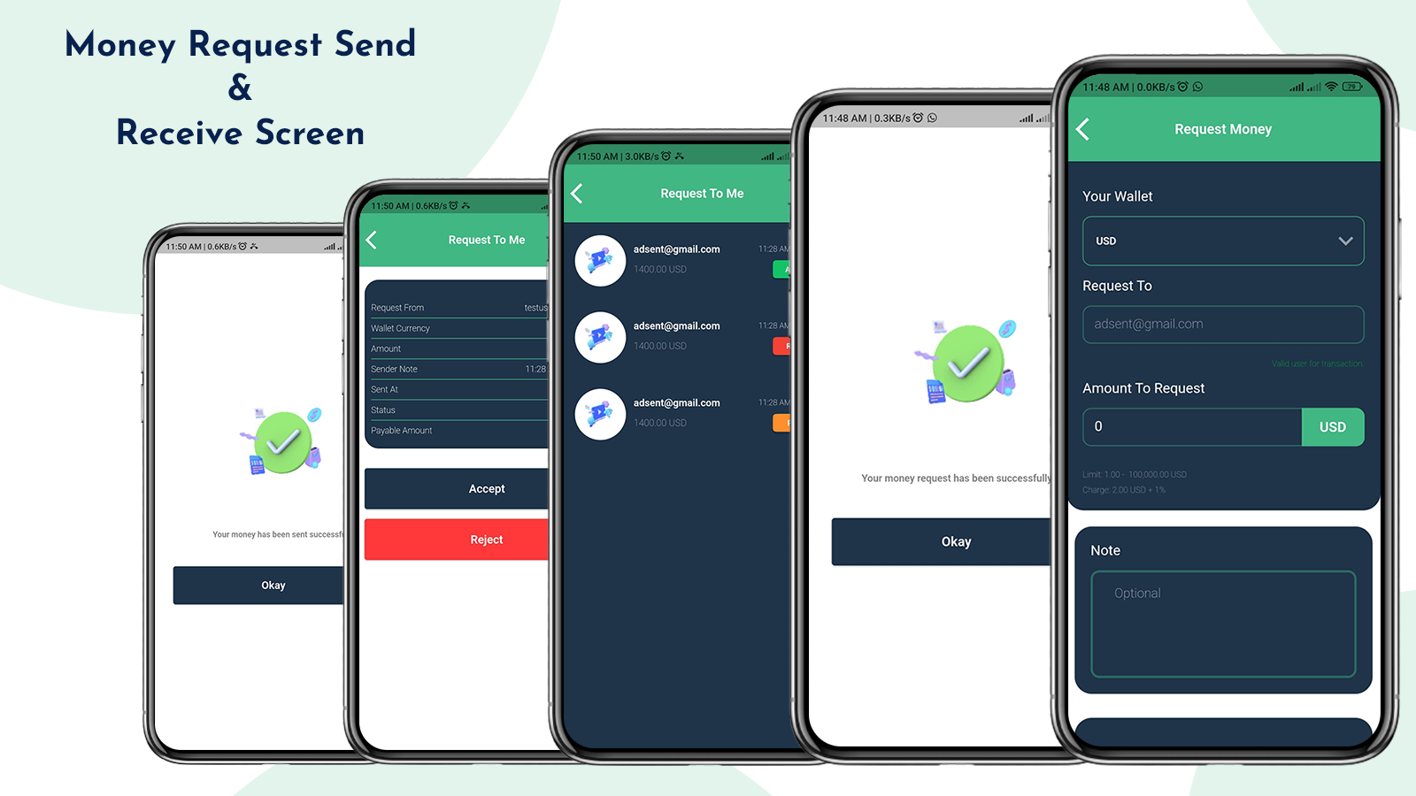 cardRemit - Virtual Prepaid Card and Remittance Platform Flutter App by ...