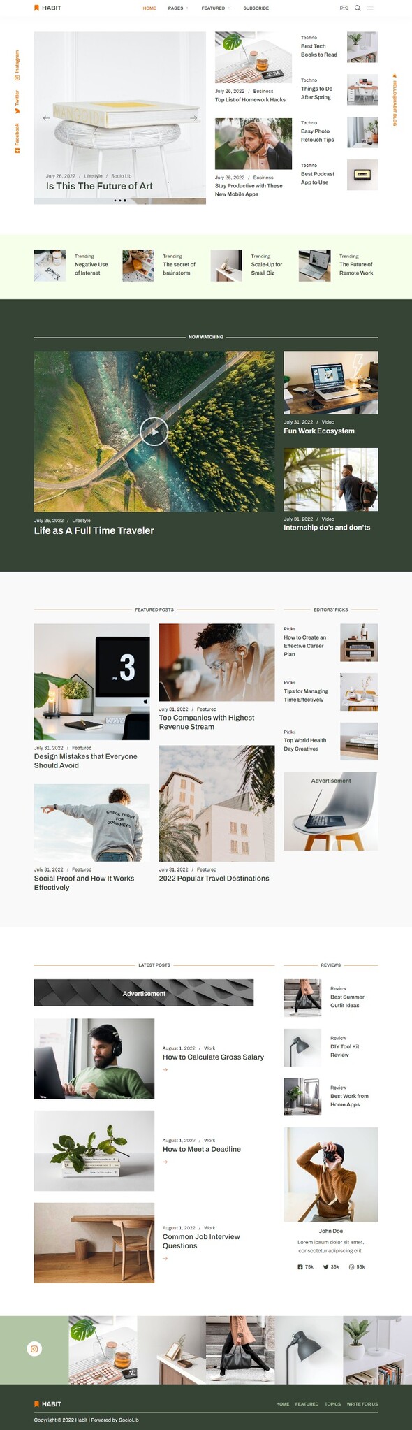 Habit - Modern Blog Elementor Template Kit by sociolib | ThemeForest
