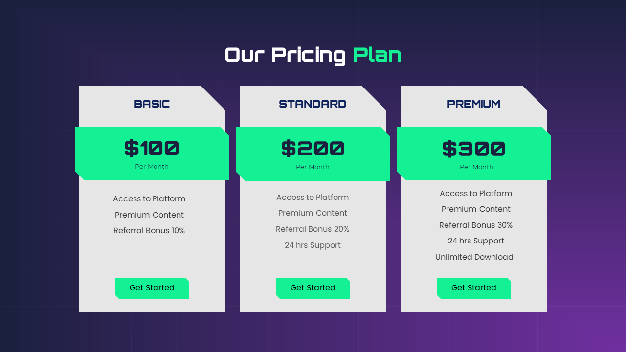 Metavers – Metaverse Powerpoint Template, Presentation Templates ...