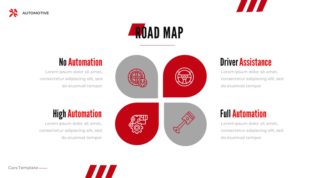 Caution Automotive Powerpoint Templates, Presentation Templates ...