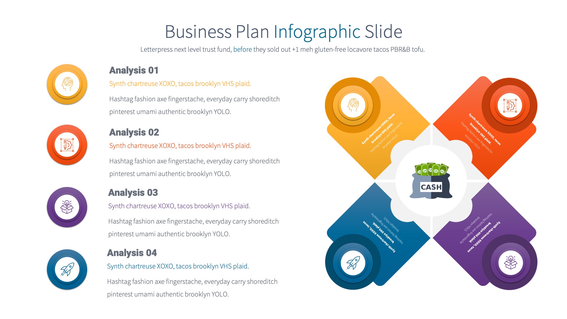 Business Plan - PowerPoint Infographics Slides, Presentation Templates