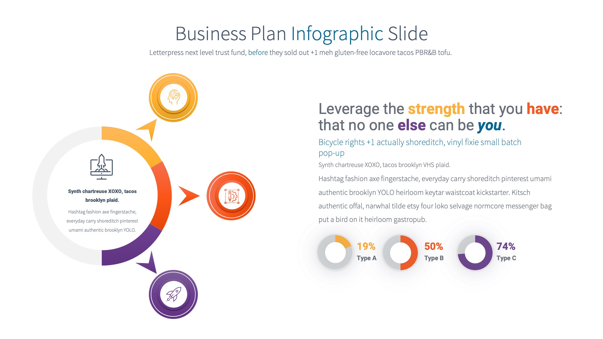 Business Plan - PowerPoint Infographics Slides, Presentation Templates