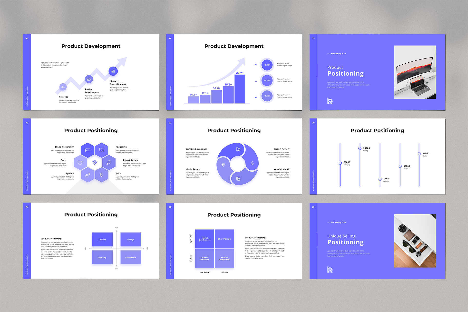 Marketing Plan PowerPoint Presentation Template, Presentation Templates