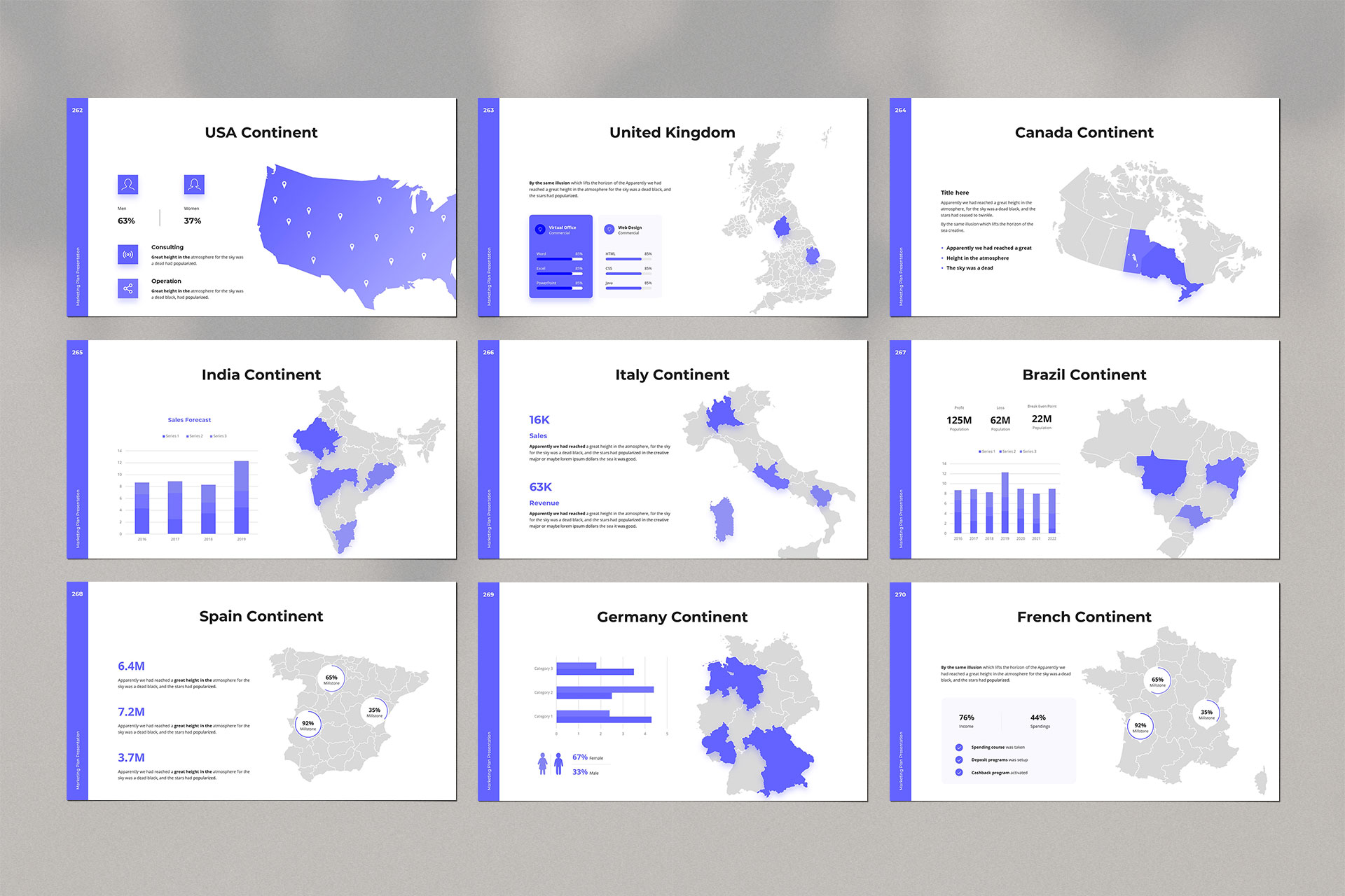 Marketing Plan PowerPoint Presentation Template, Presentation Templates