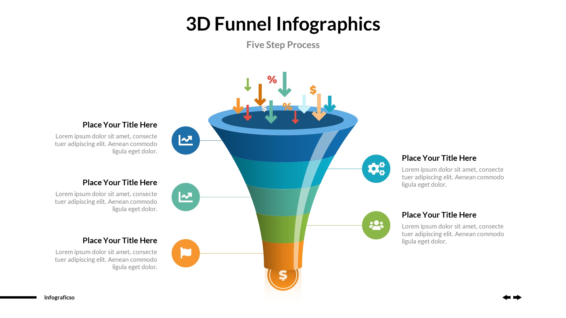 Business Funnels Infographics PowerPoint Template, Presentation Templates