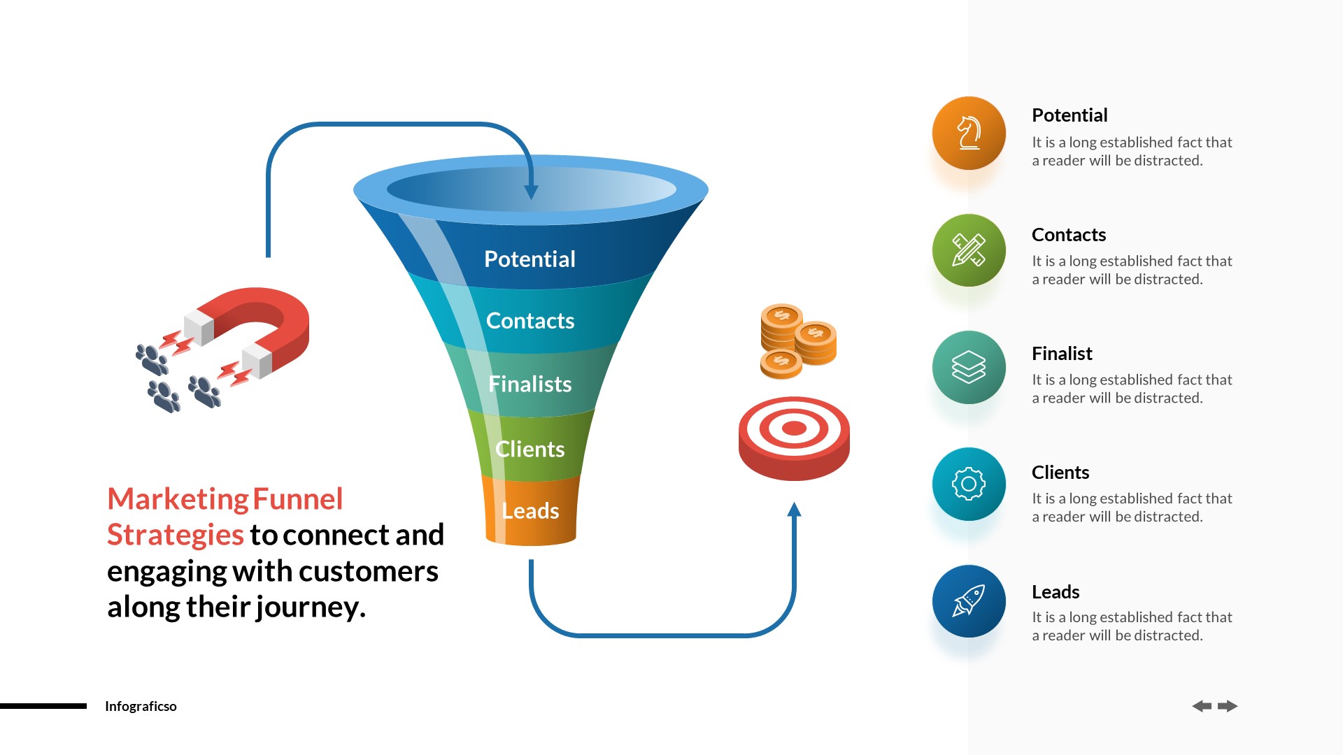 Business Funnels Infographics PowerPoint Template, Presentation Templates