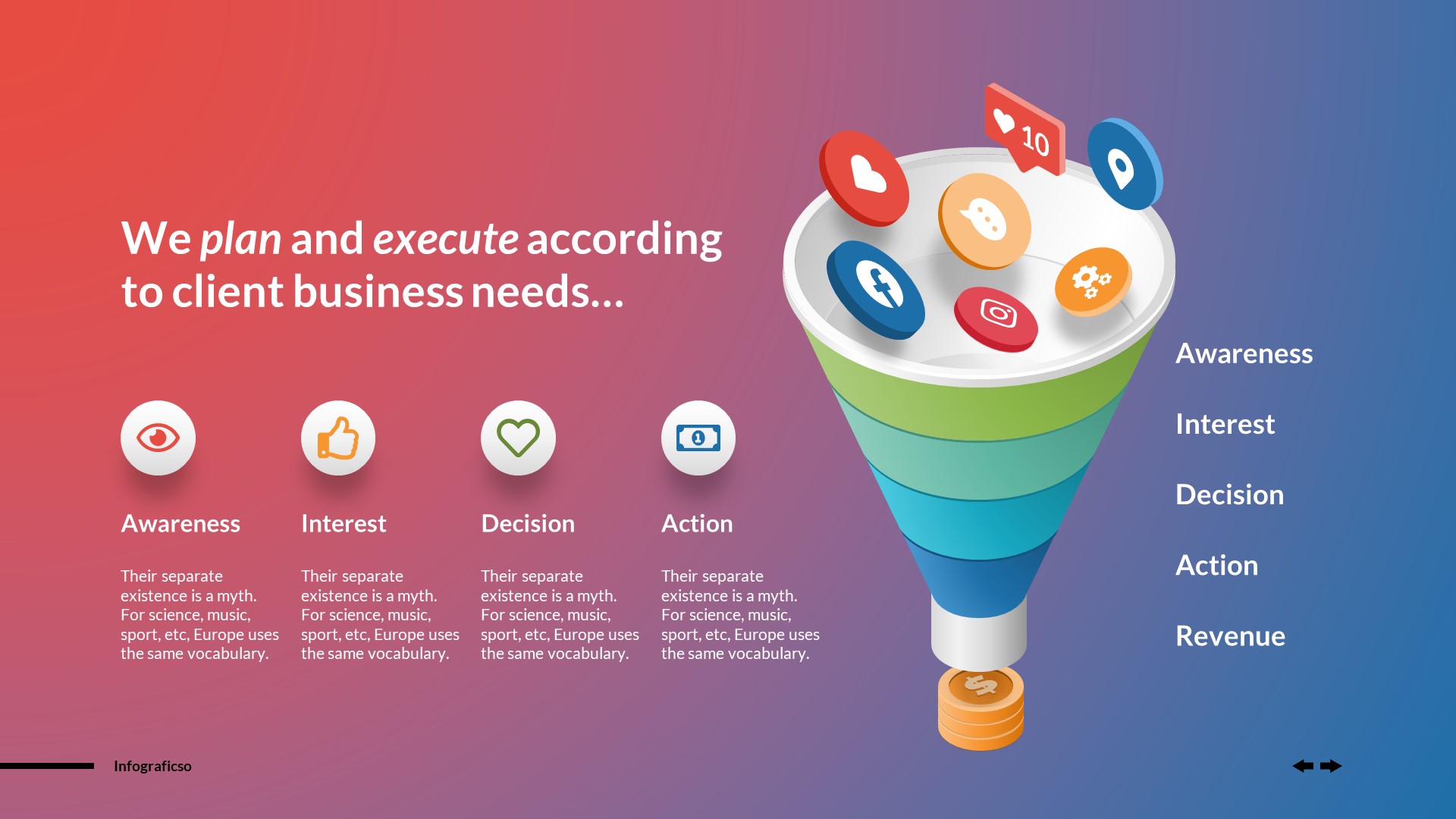 Business Funnels Infographics PowerPoint Template, Presentation Templates