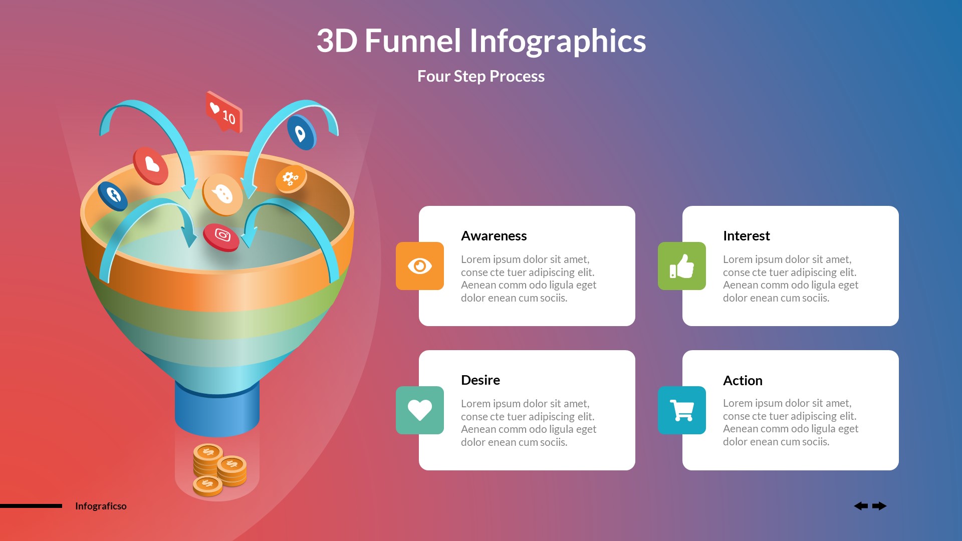 Business Funnels Infographics PowerPoint Template, Presentation Templates