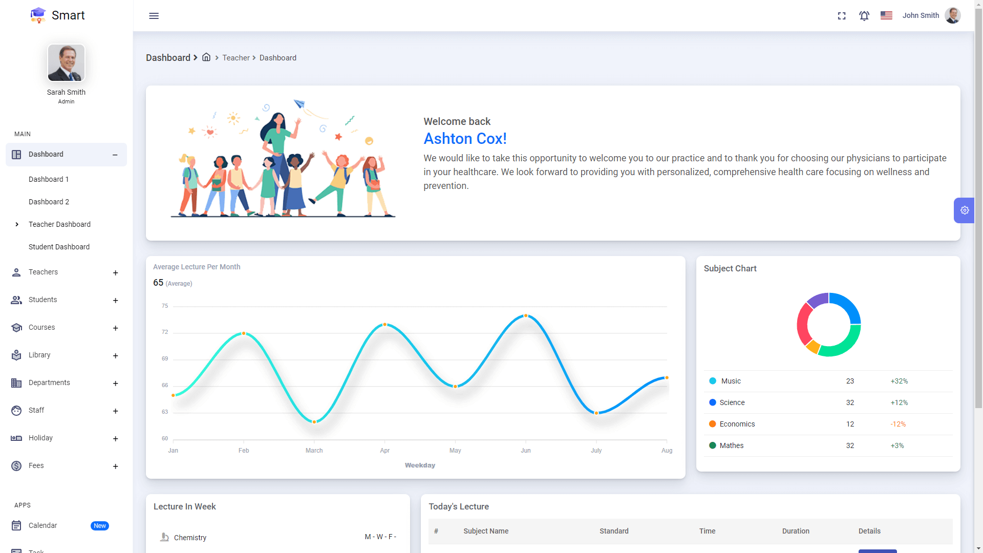 Smart - Angular 14+ Admin Dashboard Template for University, School ...