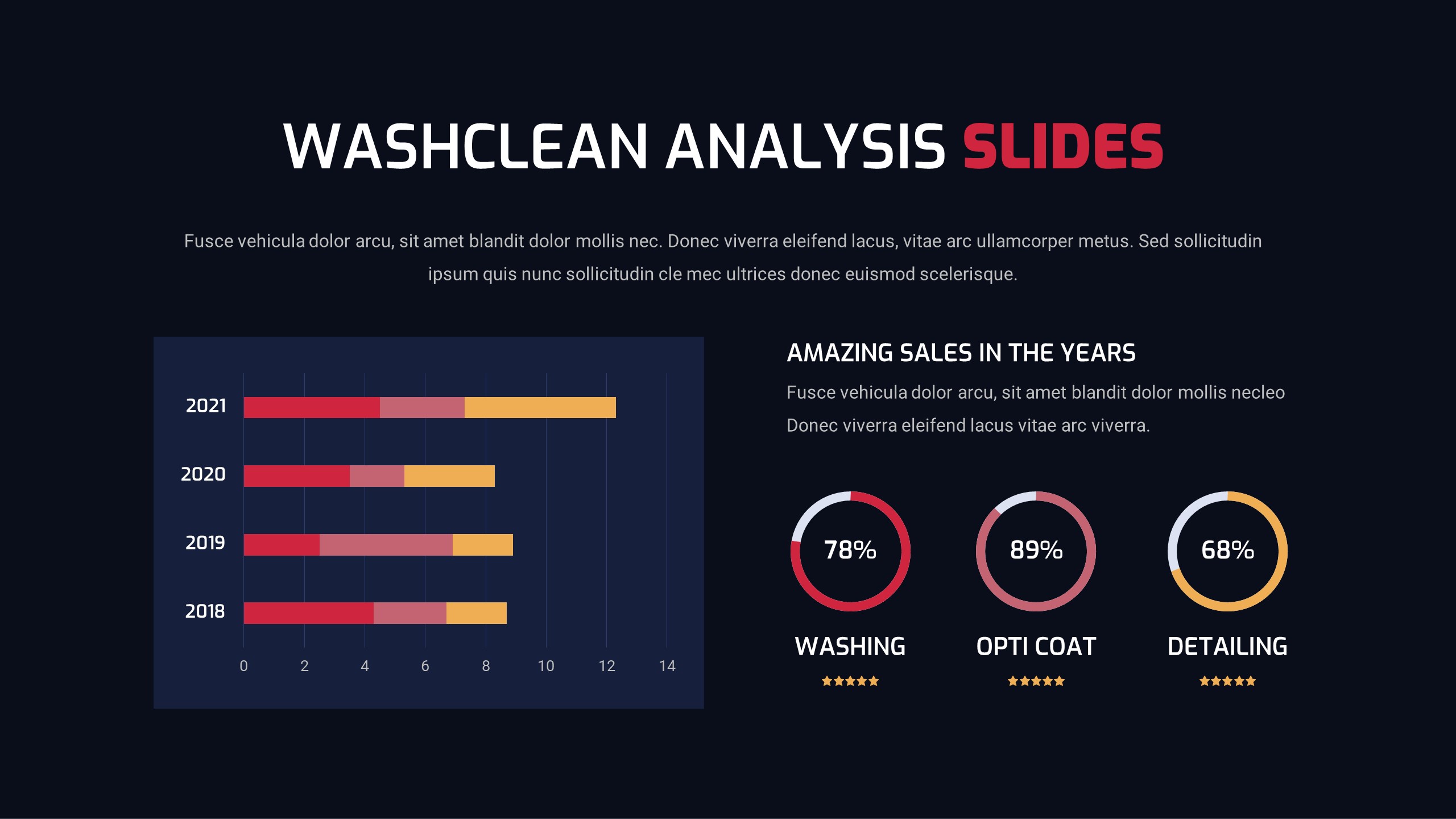 GENDIS - Car Wash Powerpoint Template, Presentation Templates ...