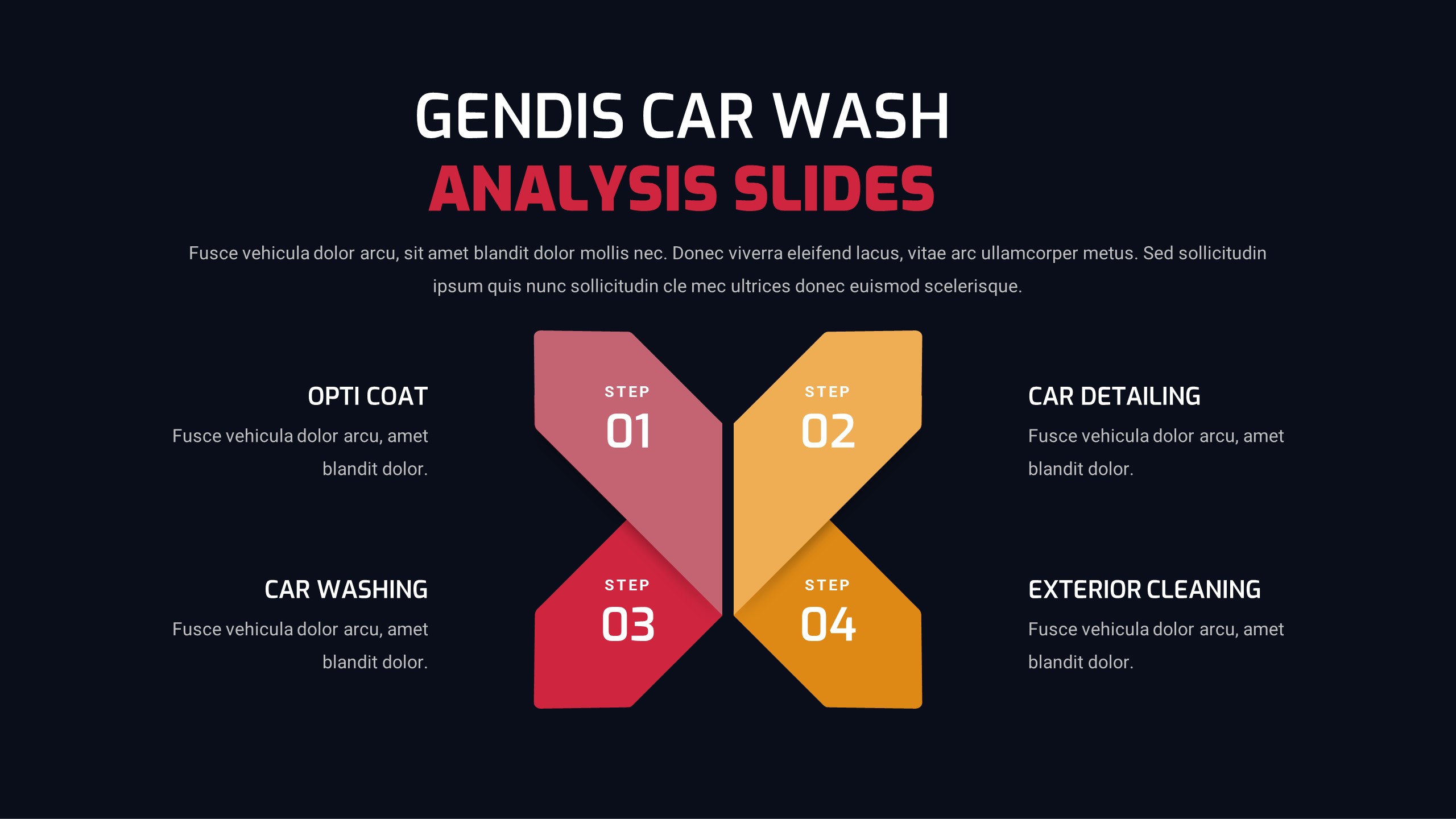 GENDIS - Car Wash Powerpoint Template, Presentation Templates ...