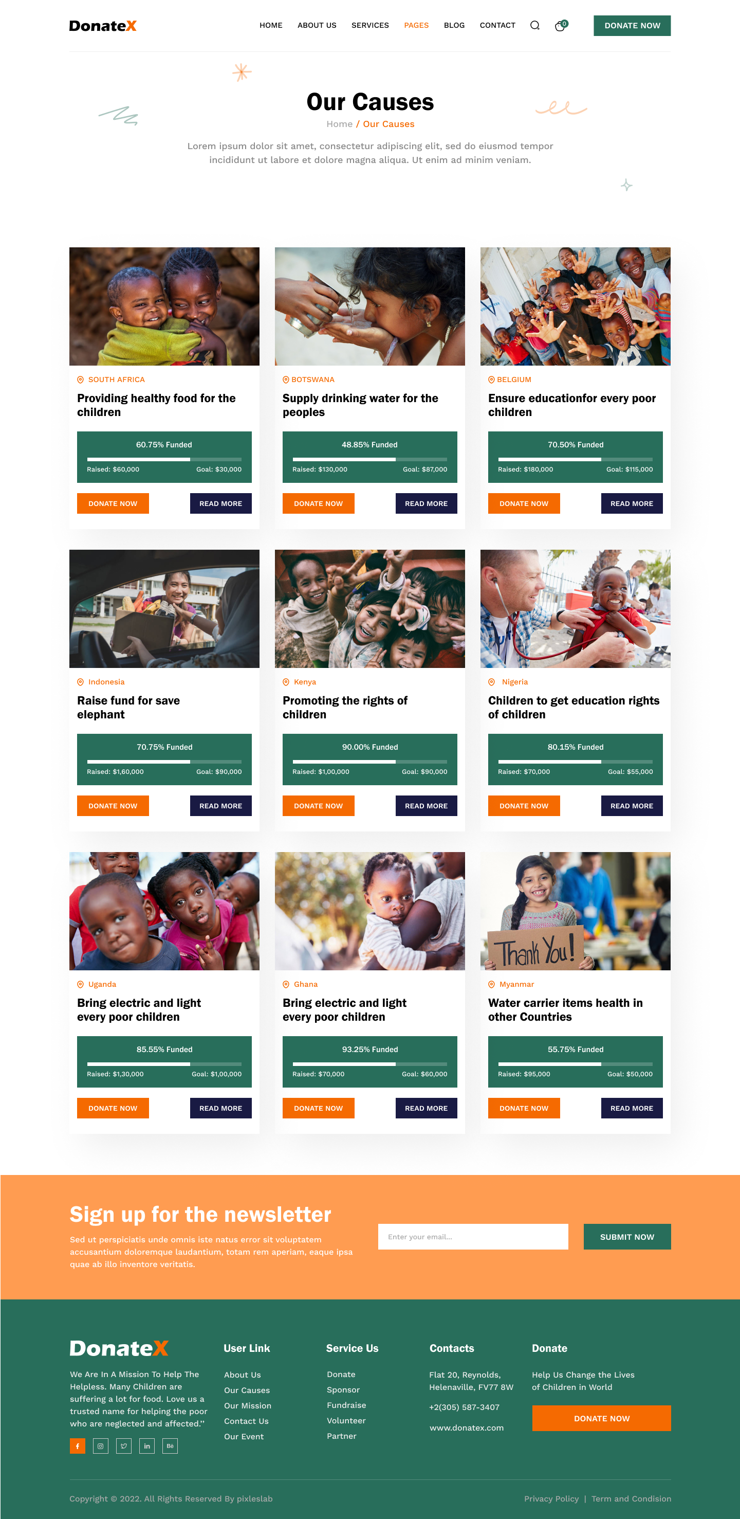 Donatex - Charity & Donation Web Figma Template by DesignNtheme ...