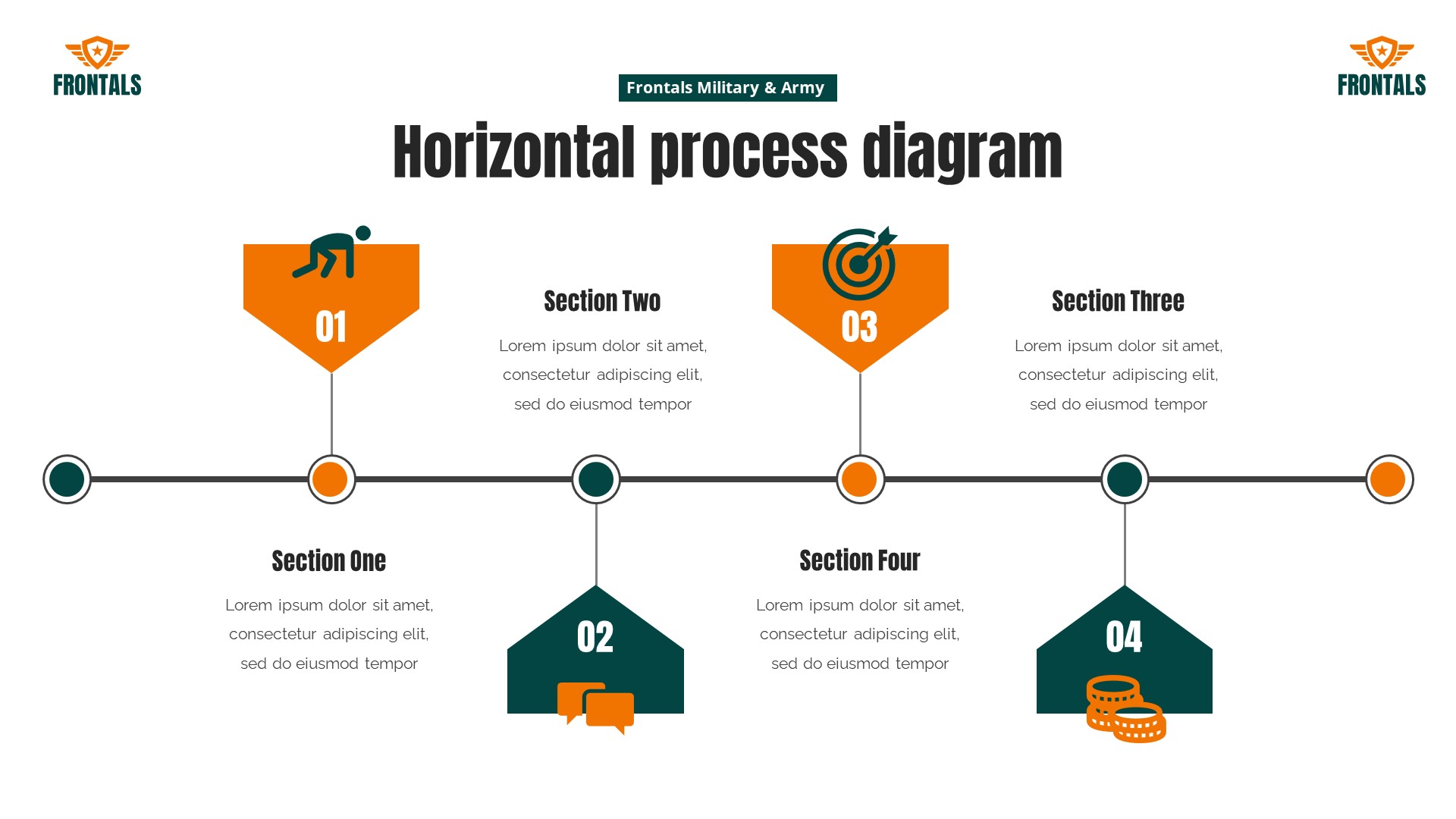 Frontals - Military & Army Powerpoint Template, Presentation Templates