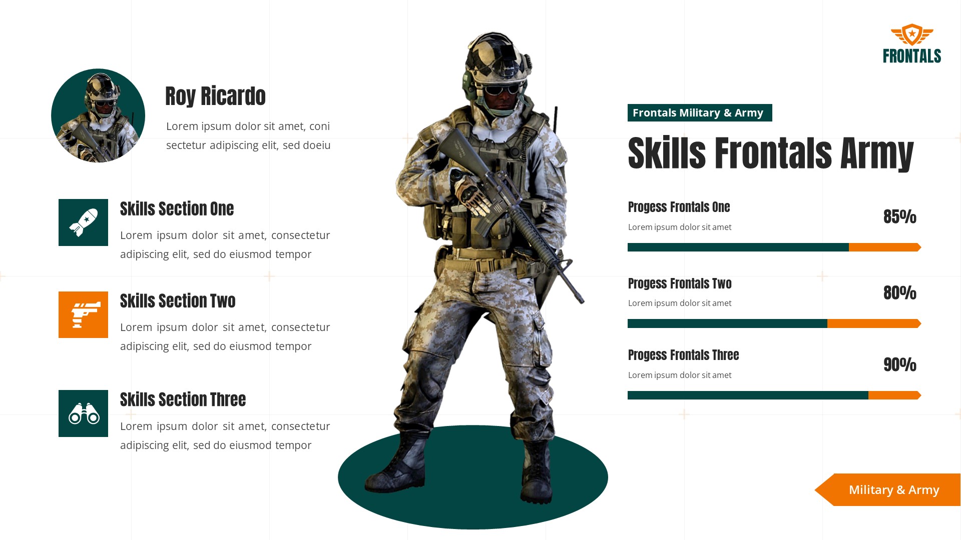 Frontals - Military & Army Google Slides Template, Presentation Templates