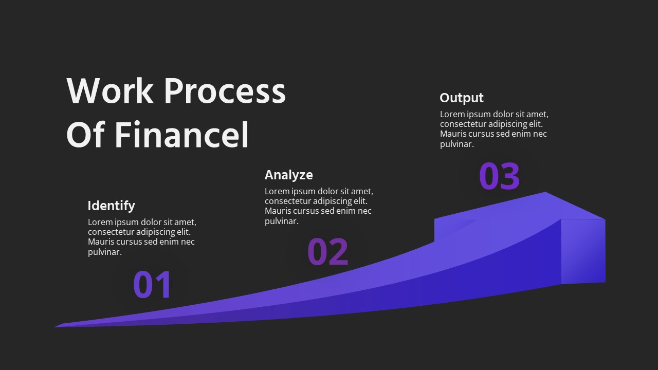 Financel Financial PowerPoint Presentation Template by stdgaris ...