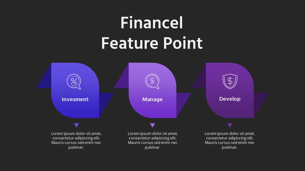 Financel Financial PowerPoint Presentation Template, Presentation Templates