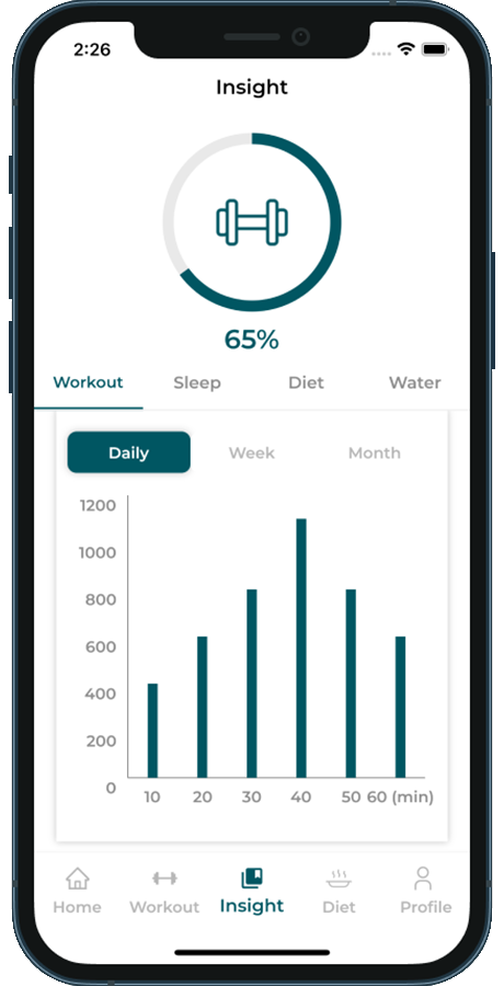 Flutter Fitness Workout App Template In Flutter Multi Language Fitbit By Camelcasetechnology