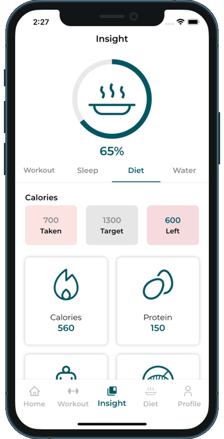 Flutter Fitness Workout App Template In Flutter Multi Language Fitbit By Camelcasetechnology