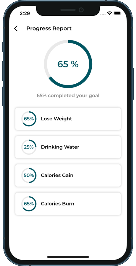Flutter Fitness Workout App Template In Flutter Multi Language Fitbit By Camelcasetechnology