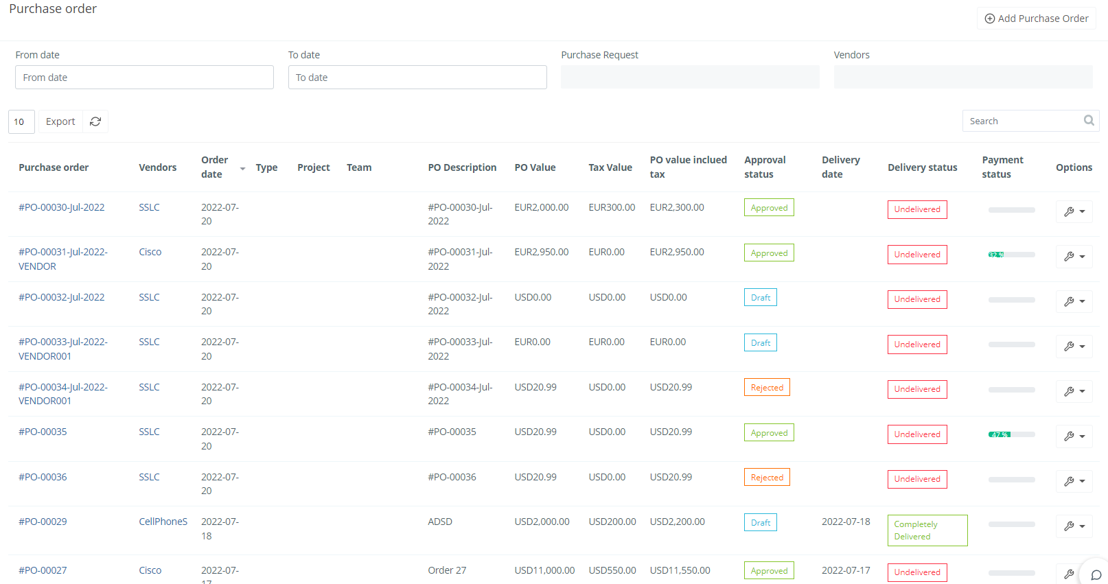 Purchase Management plugin for RISE CRM by GreenTech_Solutions | CodeCanyon