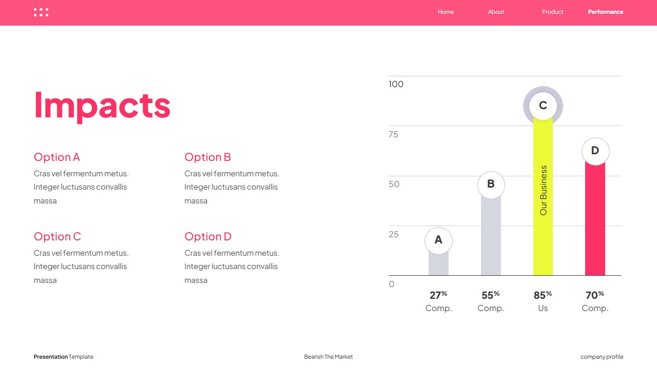 Creative Red Lime Company Profile Presentation, Presentation Templates