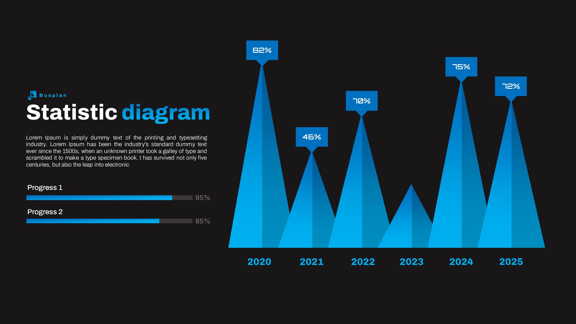 Busplan - Business Powerpoint Template, Presentation Templates ...