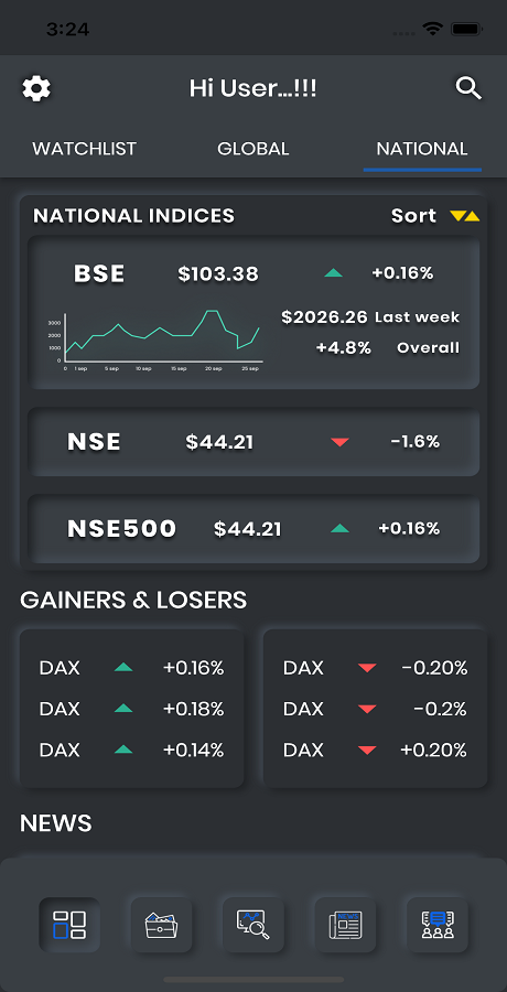 Angle Stock Market Android App Template + iOS App Template | Flutter ...